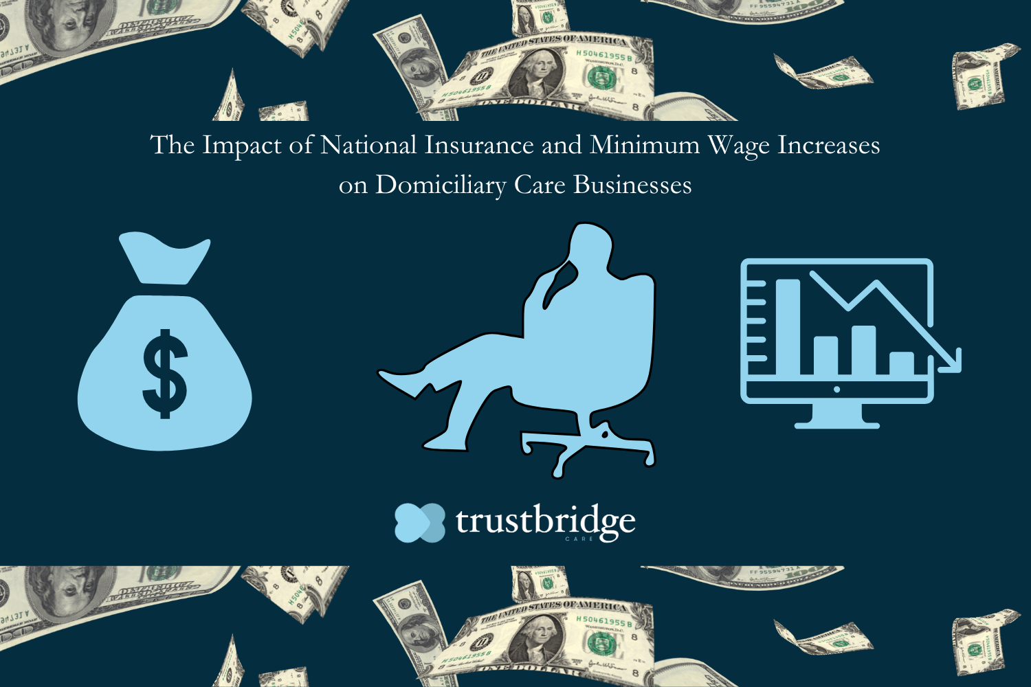The Impact of National Insurance and Minimum Wage Increases on ...